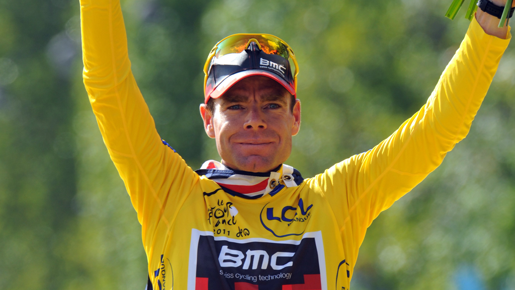 Cadel Evans Training System – TRAIN SMOOTH